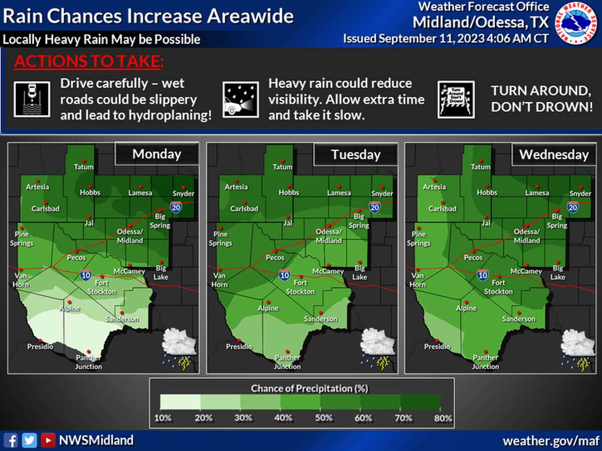Weather Service in Midland: High of 75 degrees, rain chance up to 70%