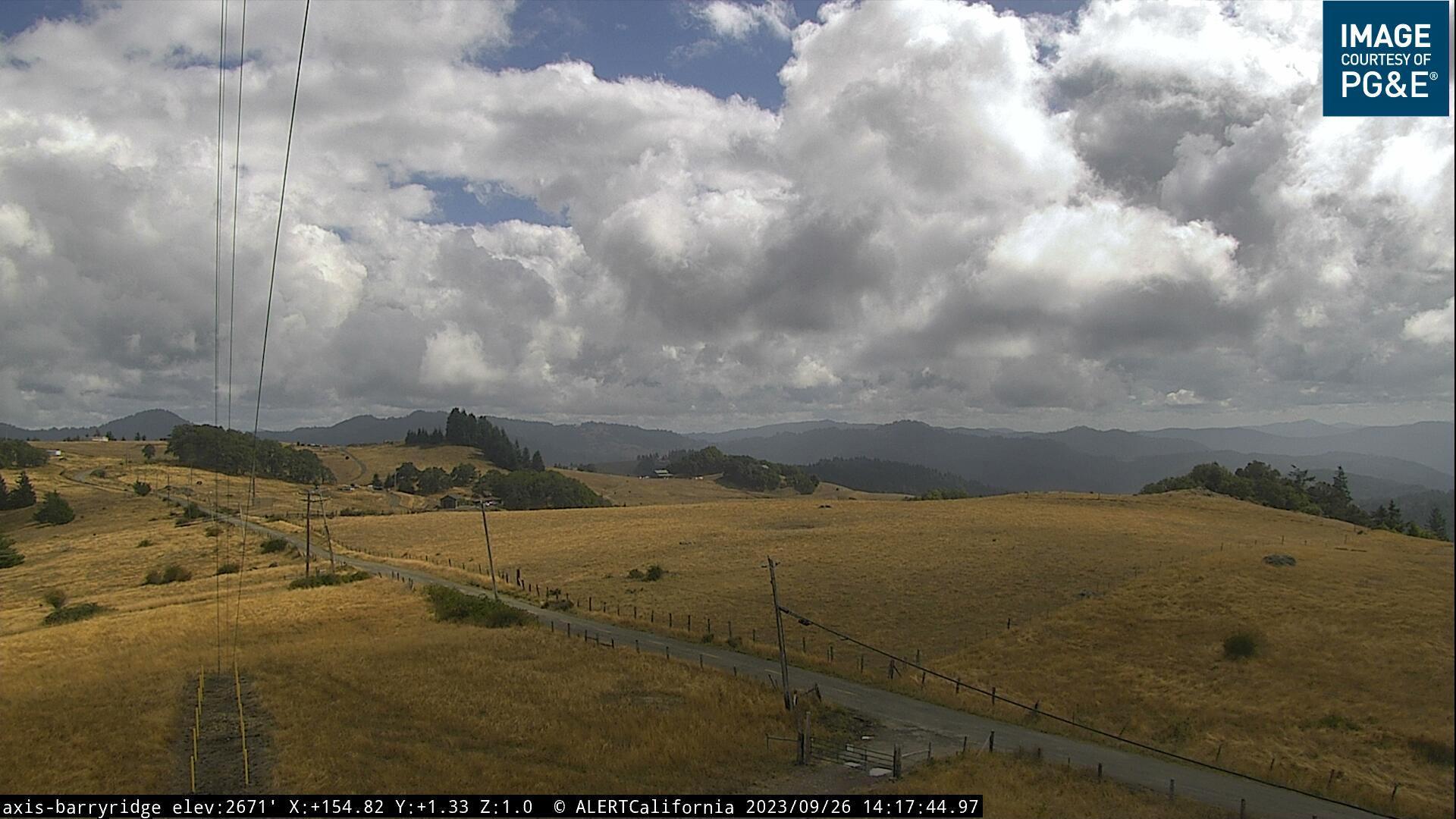 California storm brought record rainfall totals to these cities