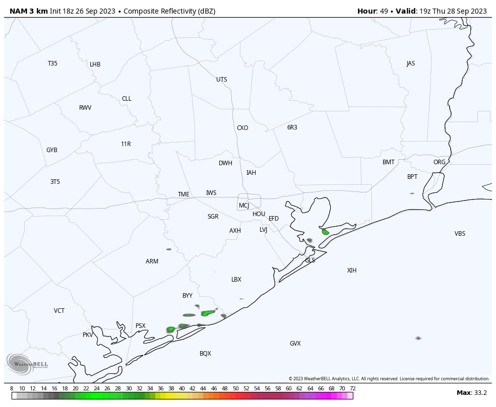 Houston rain chances dry up this week. Here's what to know