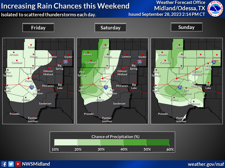 Weather Service: Chance of rain expected most of next week