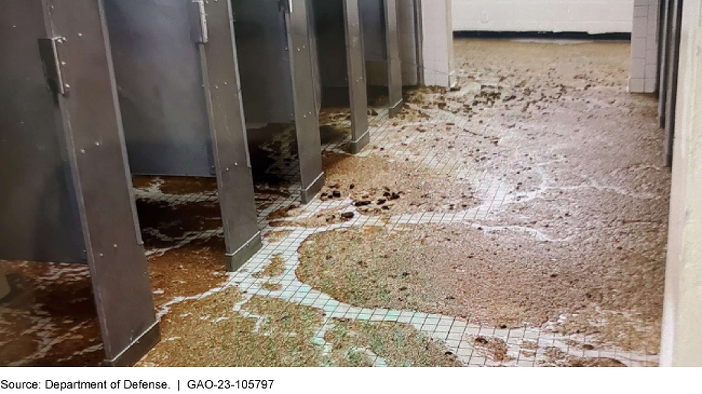 GAO investigates poor living conditions in US military barracks