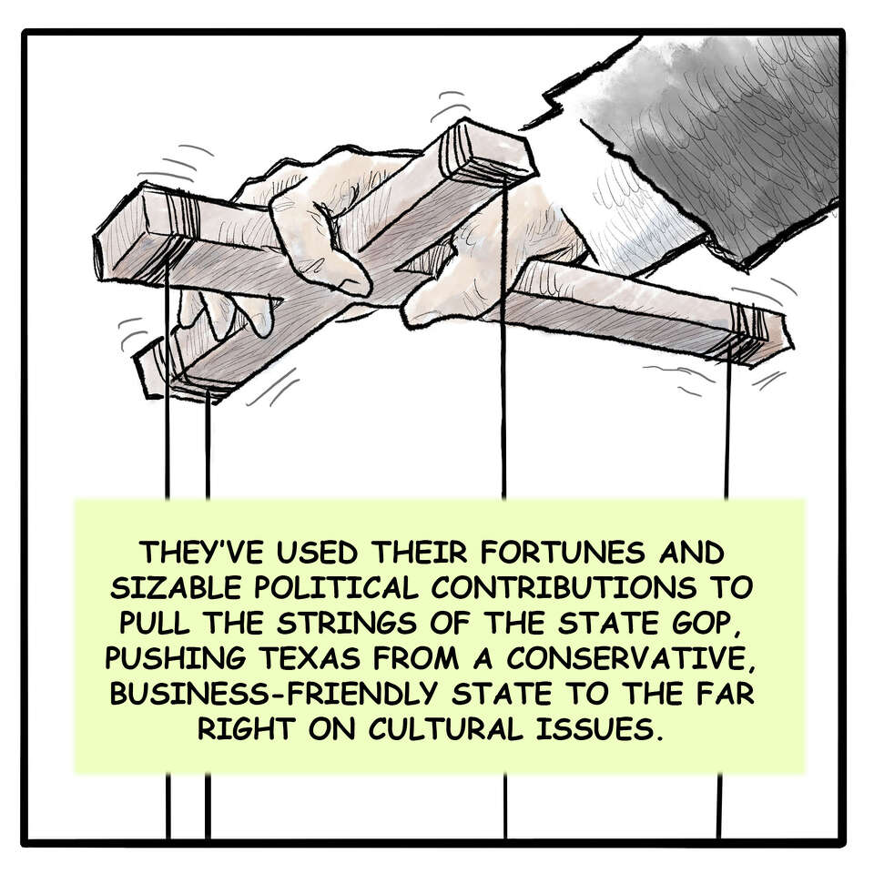 A cartoon guide to vouchers and puppet masters Wilks and Dunn. (Opinio