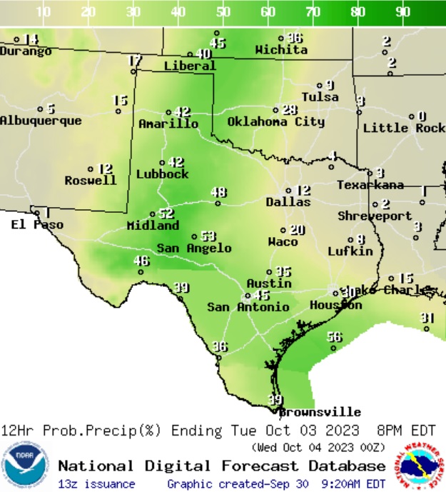 Rain, cooler weather ahead for Laredo in first week of October