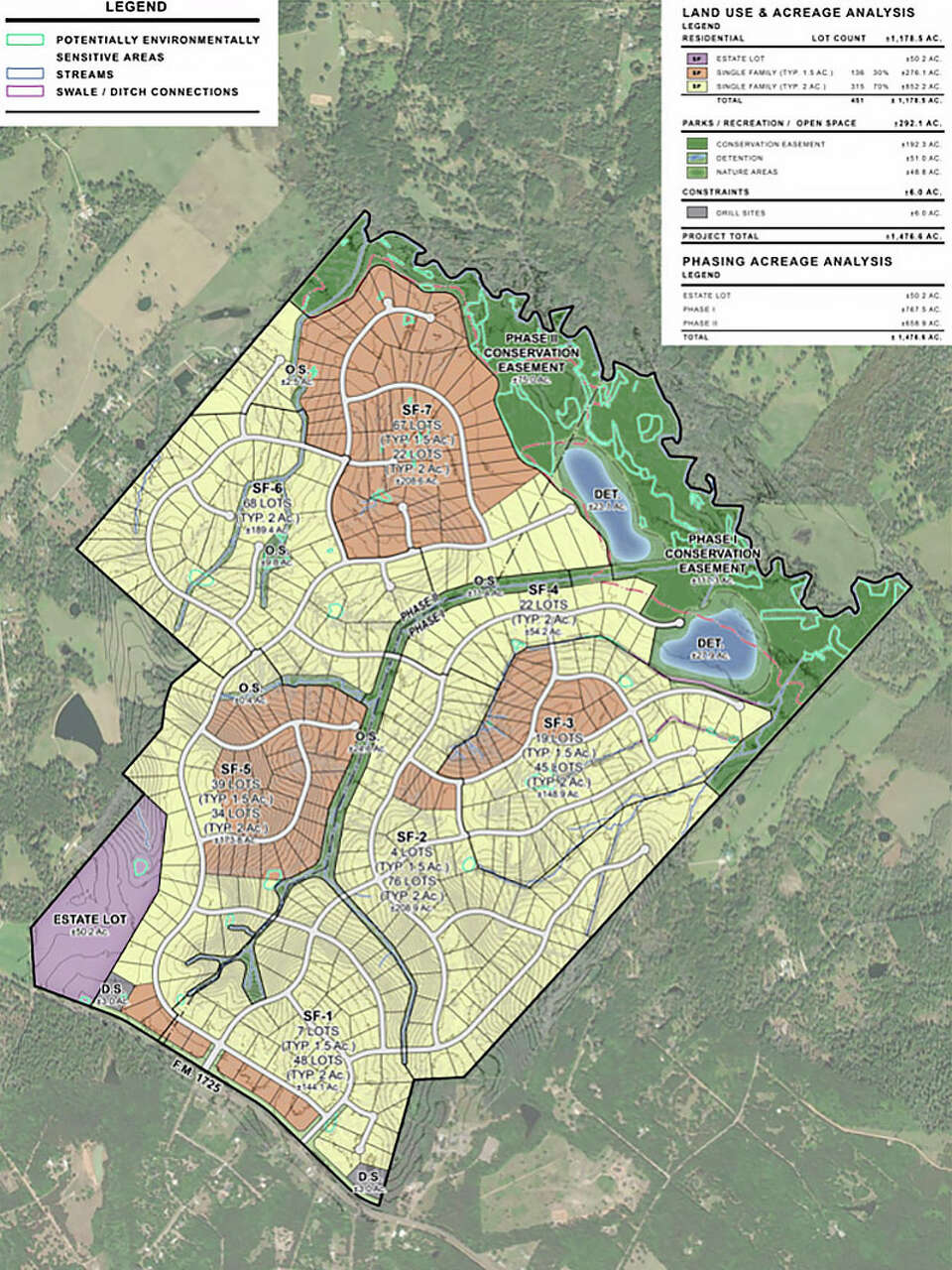 New Willis home development to offer big lots on 1,400 acres