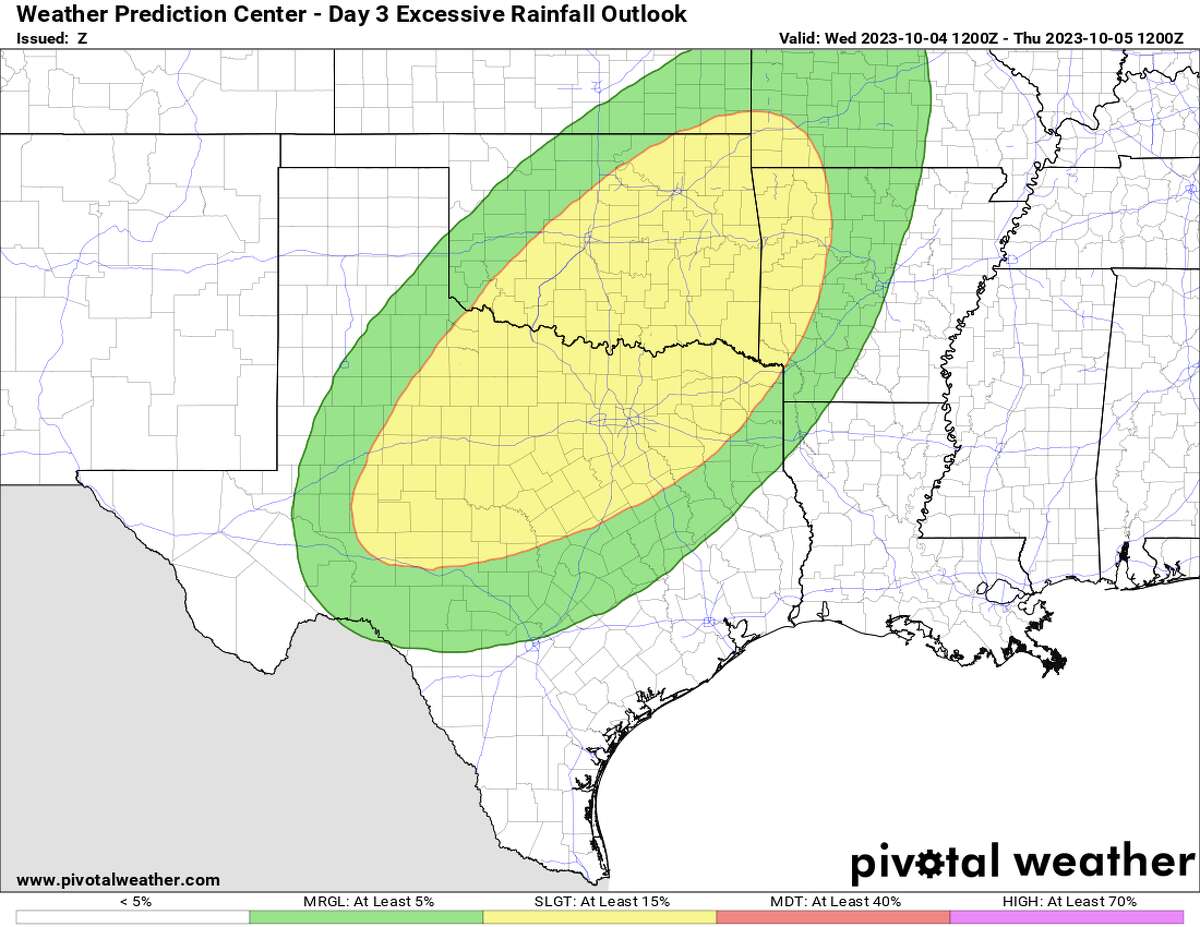 San Antonio weather shift: What you need to know to prepare