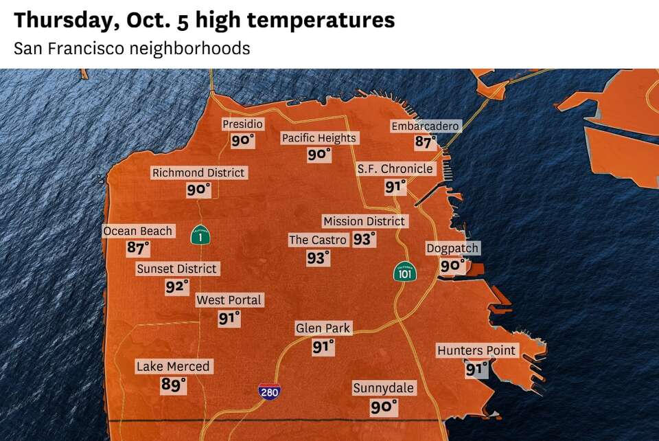 Bay Area heat wave: San Francisco’s hottest day of the year
