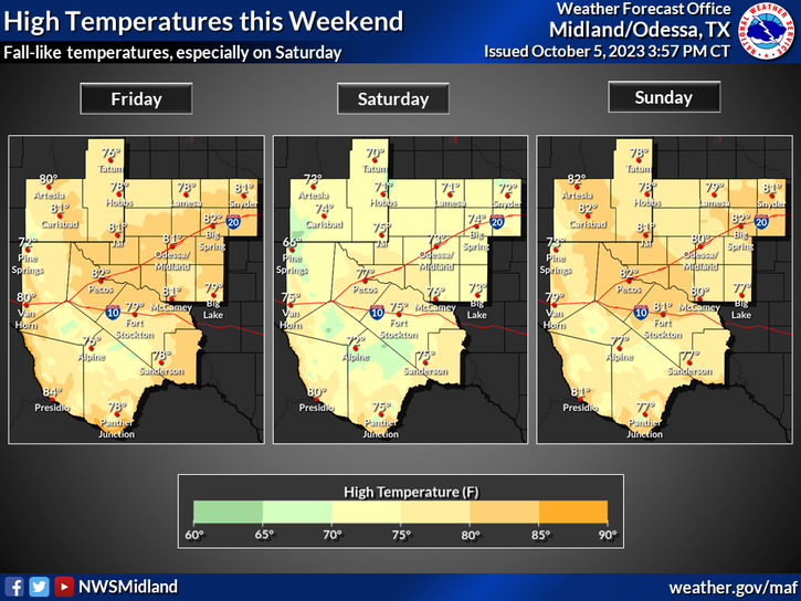National Weather Service: Cooler fall-like weather hits Midland