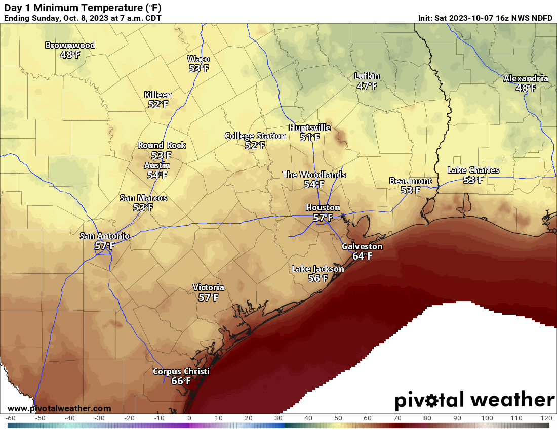 Sunday will be Houston’s chilliest morning in 160 days.