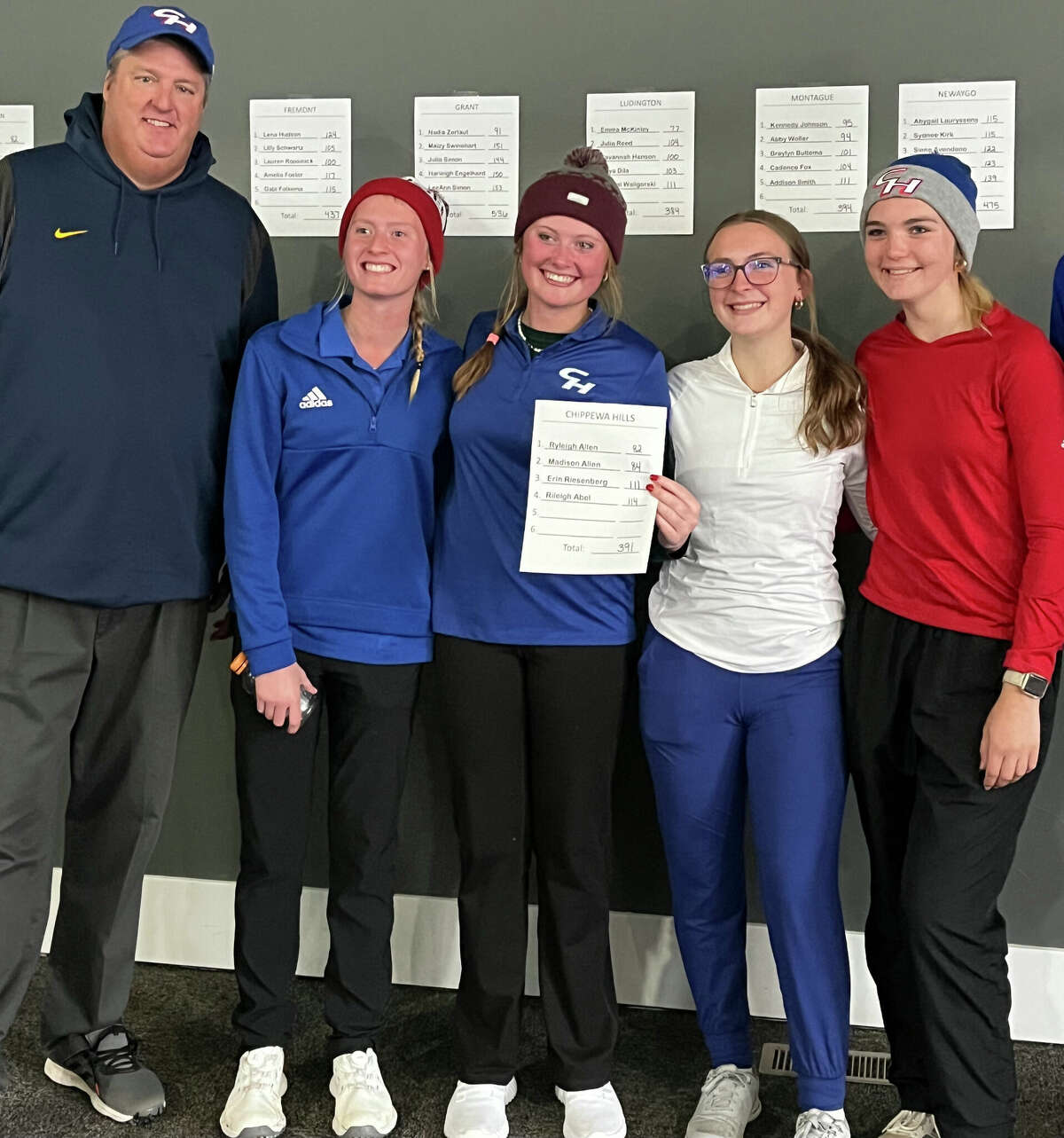 Warriors take second place at regionals