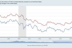 Jean Folger, Contributor - SFGATE