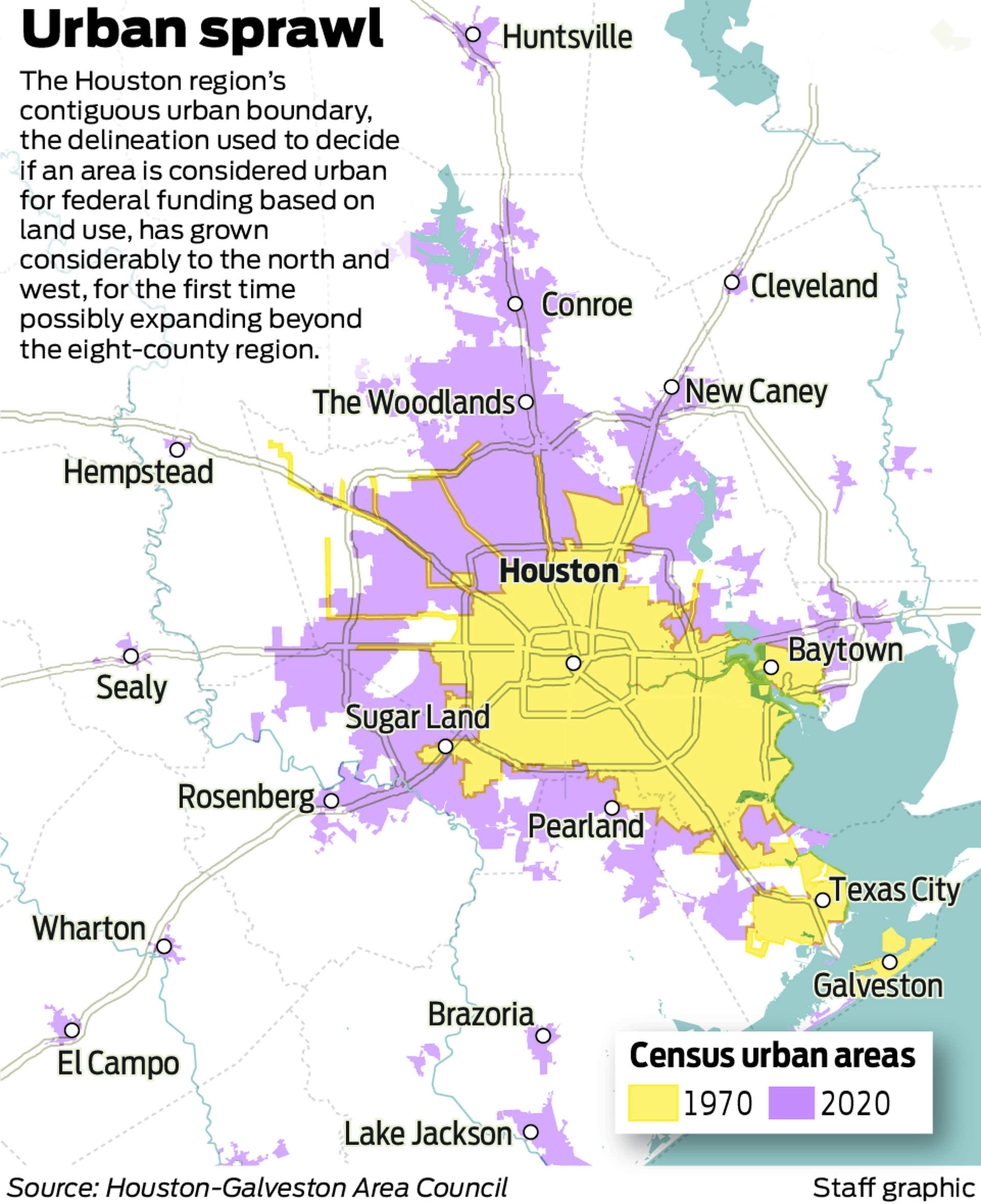 Urban Houston about to cross a county line, a first in 50 years
