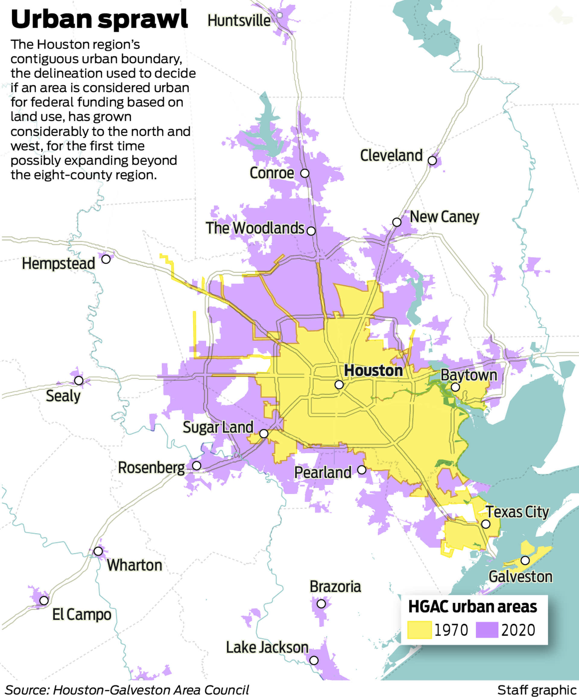 Urban Houston about to cross a county line, a first in 50 years