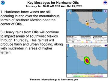 Hurricane Otis path: Photos show historic Acapulco landfall