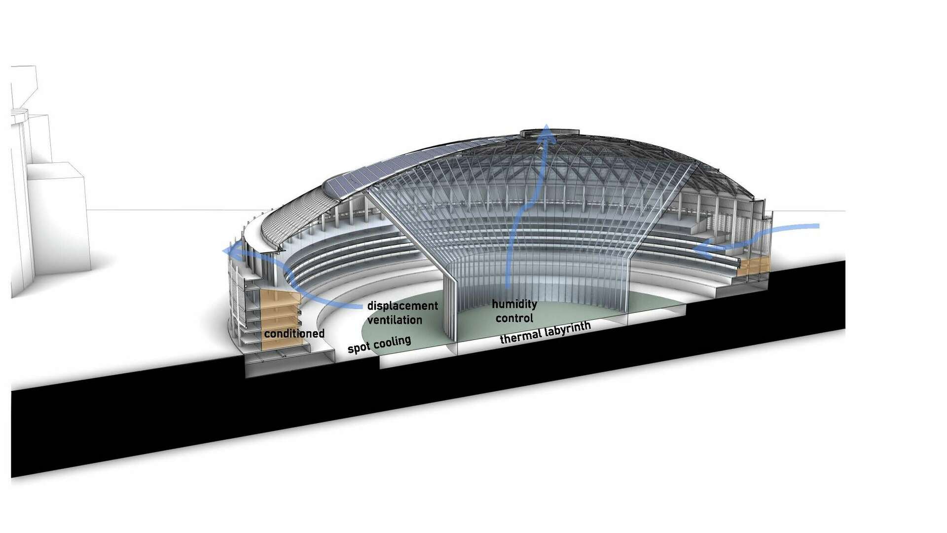 Houston Astrodome reimagined in national architecture competition