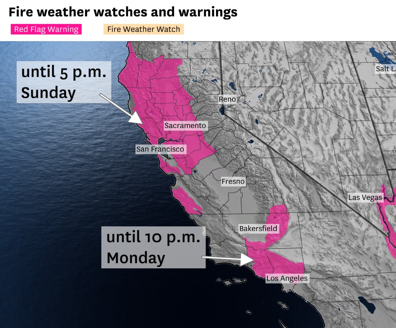 California fire risk continues today. Here’s how long it will last
