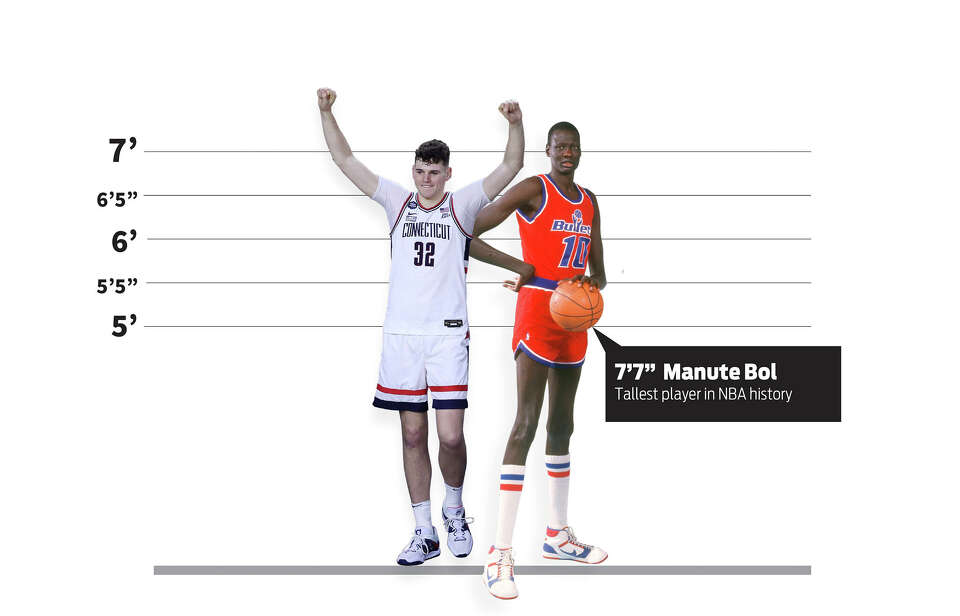 How tall is Donovan Clingan? UConn center is listed at 7-foot-2.