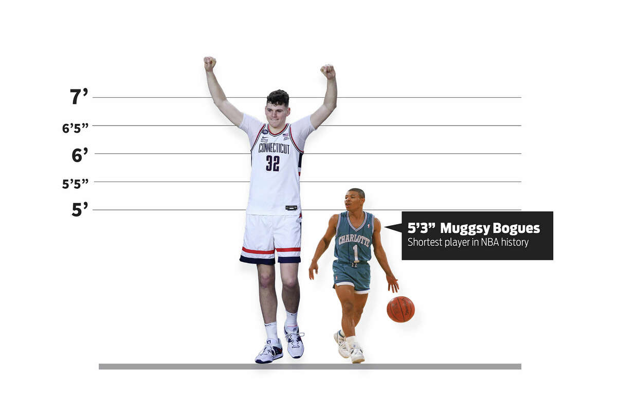 How tall is Donovan Clingan? UConn center is listed at 7-foot-2.