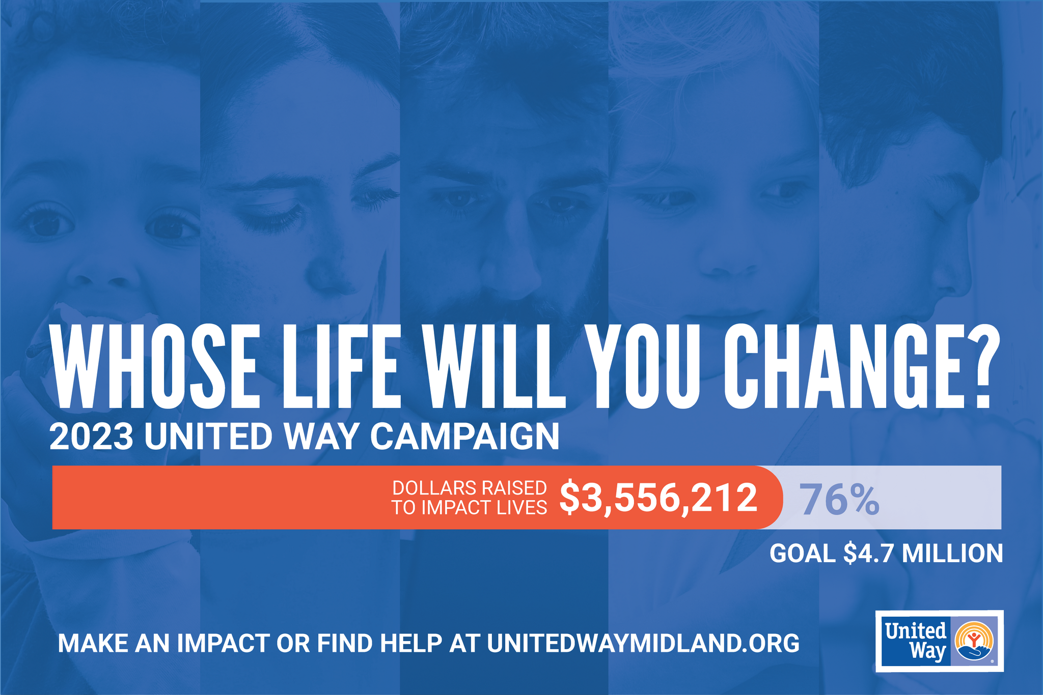 United Way's 2023 Campaign surpasses $3.5 million in week eight