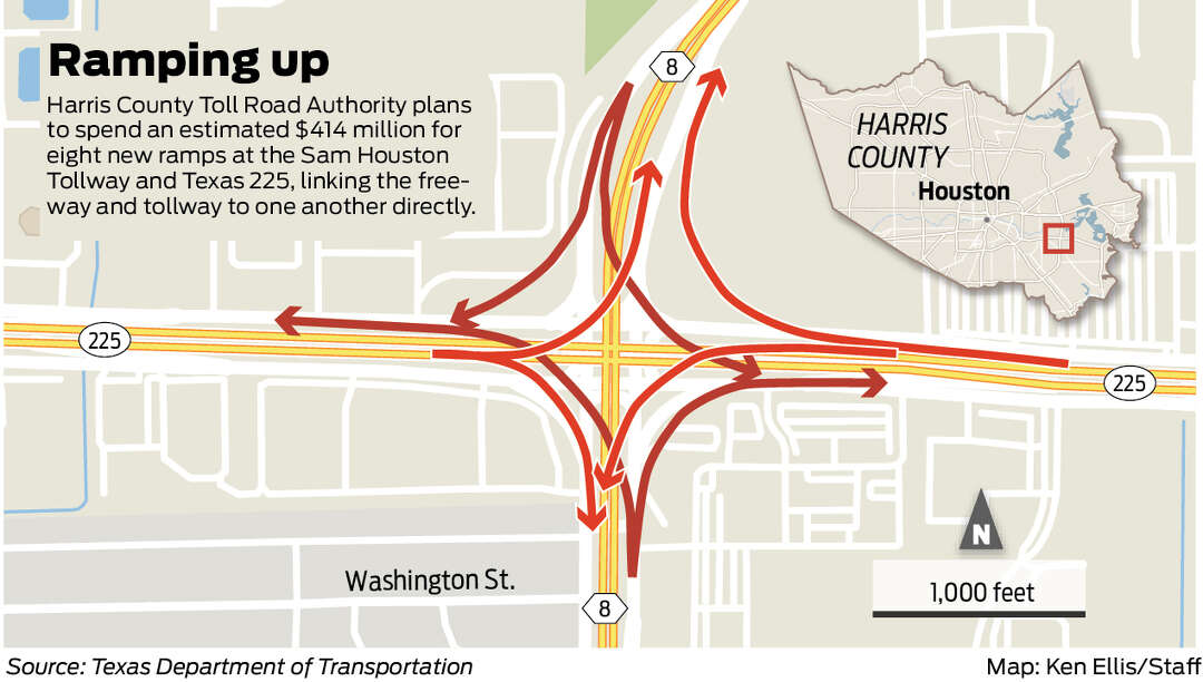 Sam Houston Tollway and Texas 225 interchange set for construction