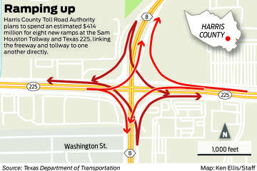 Sam Houston Tollway and Texas 225 interchange set for construction