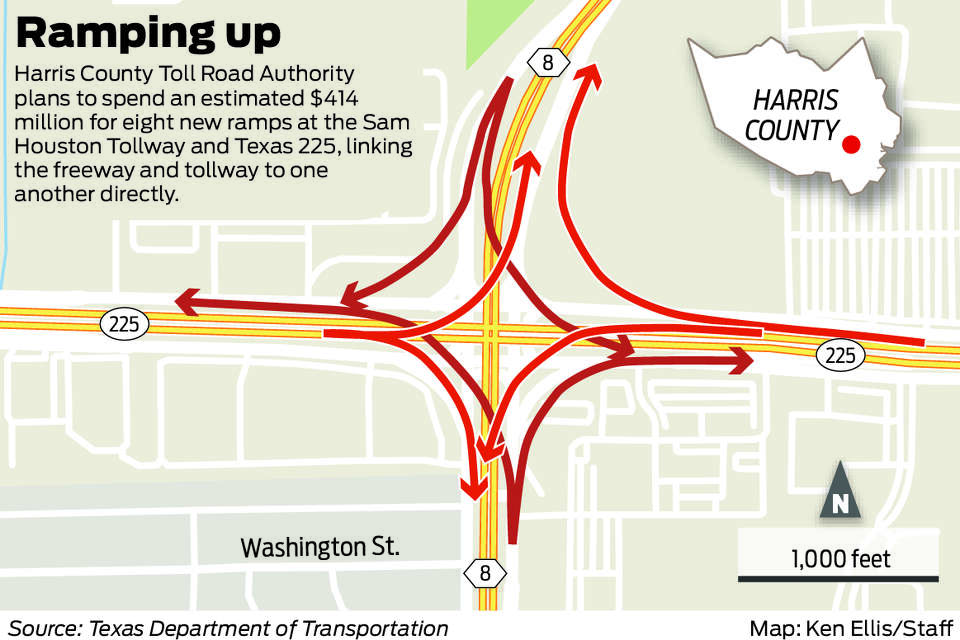 Sam Houston Tollway and Texas 225 interchange set for construction
