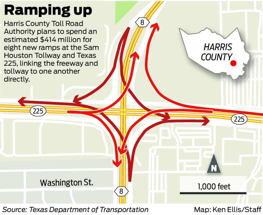 Sam Houston Tollway and Texas 225 interchange set for construction