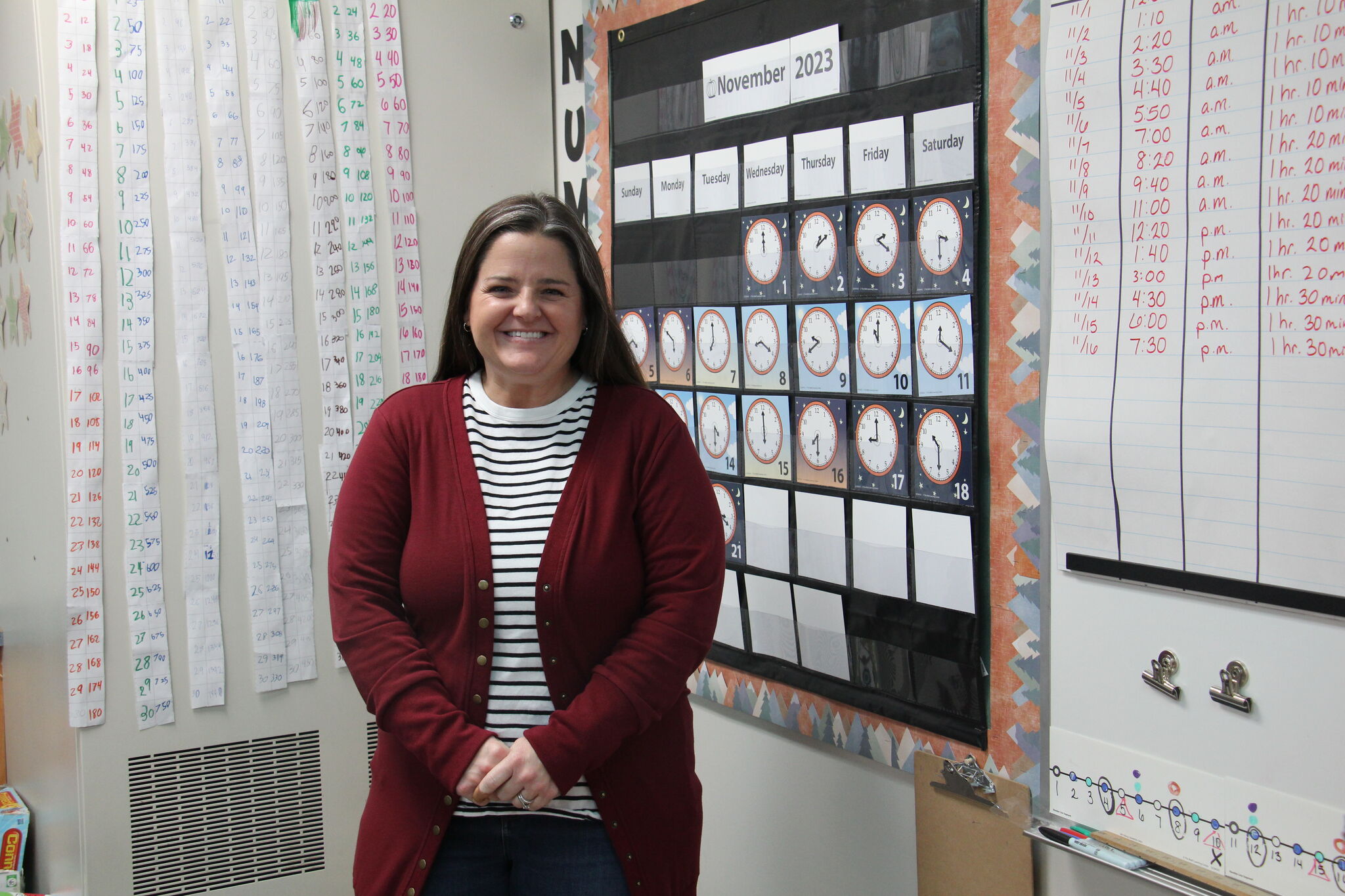 Laker Elementary teacher Jamie Orlik talks about her time as a teacher