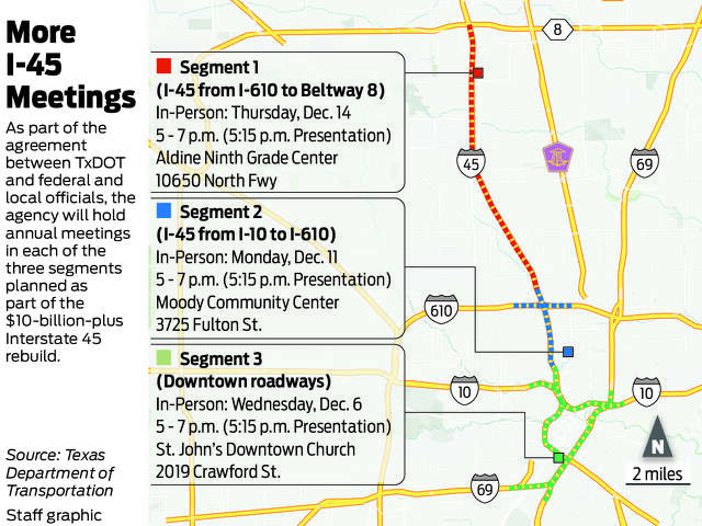 I-45 construction project set to begin in 2024 faces uncertainty