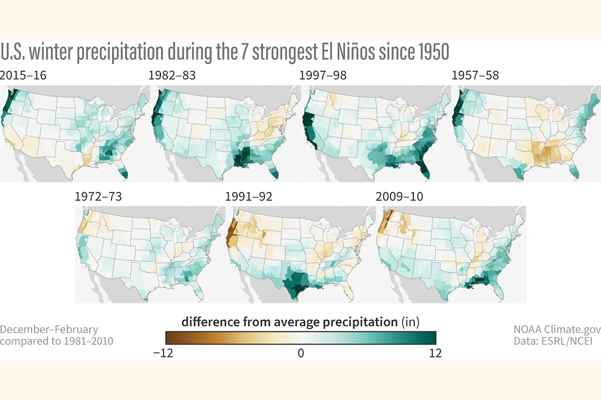 Noaa Lays Out What Could Happen In California During Strong El Niño