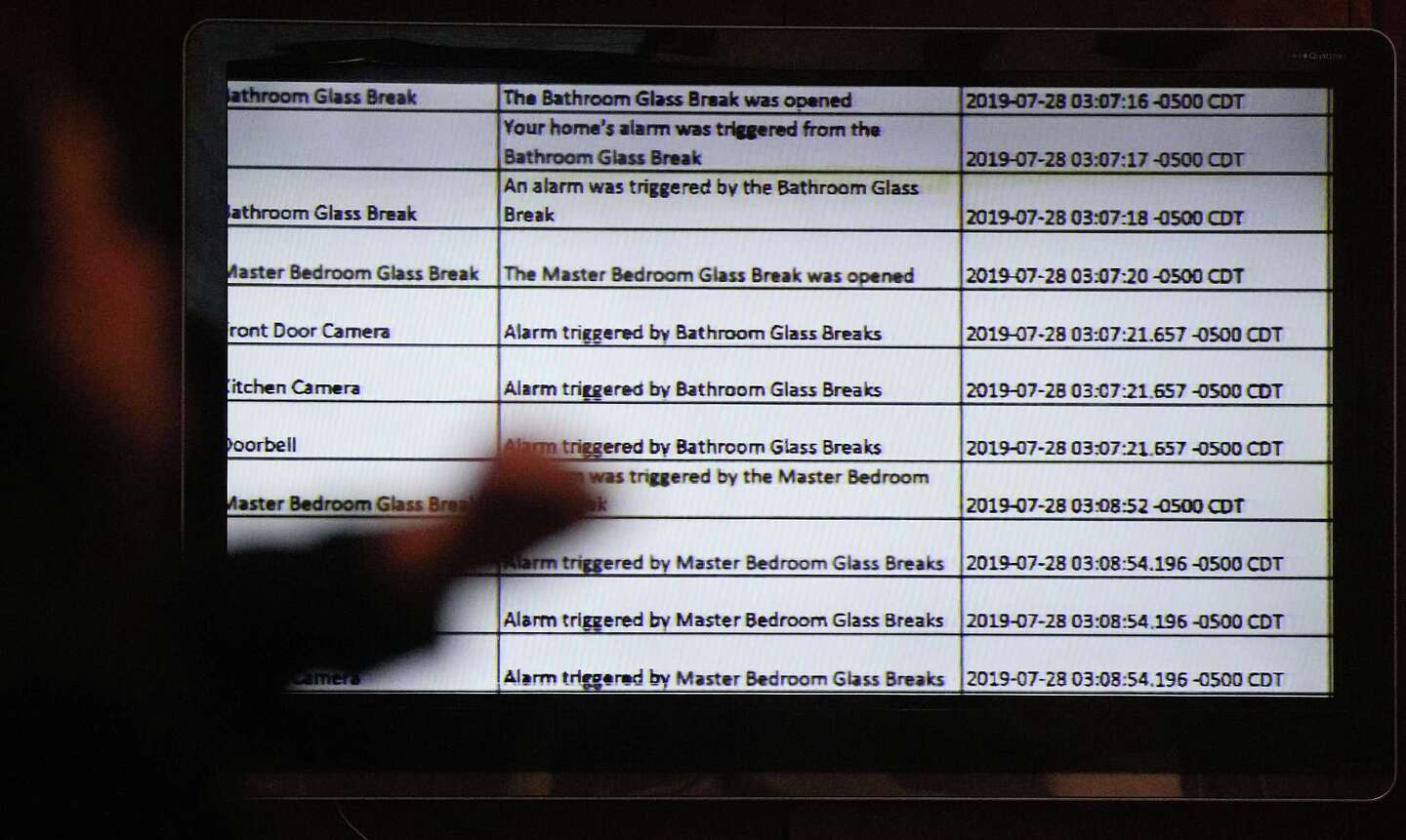 Renard Spivey, ex-Harris County deputy, acquitted of wife's 2019 death