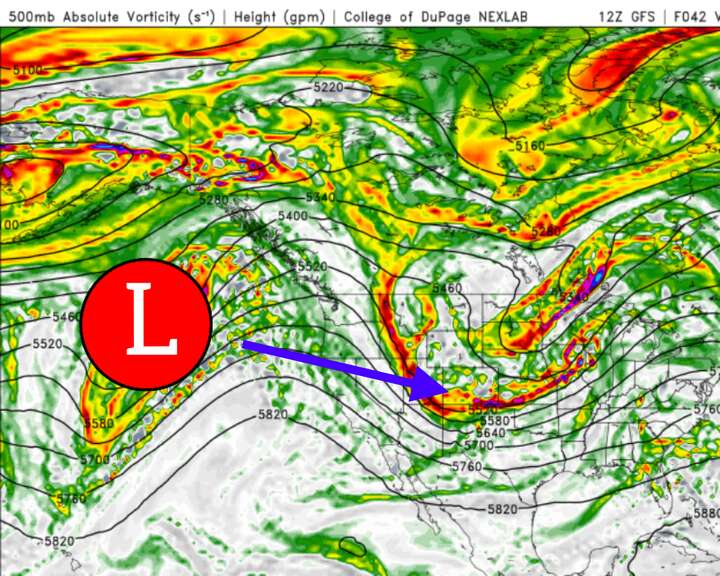 Cold fronts in Texas: Pacific fronts, Canadian fronts, Arctic fronts
