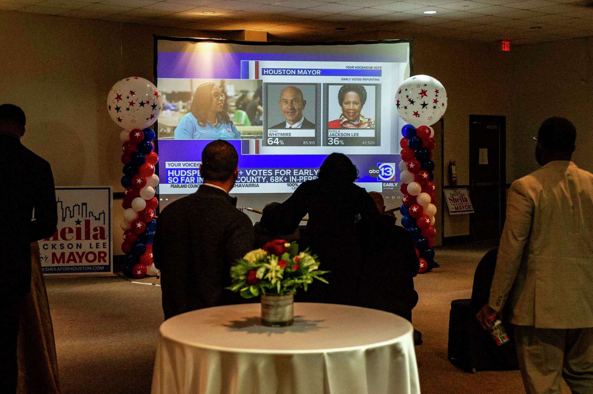 Houston mayor: John Whitmire elected in landslide runoff victory
