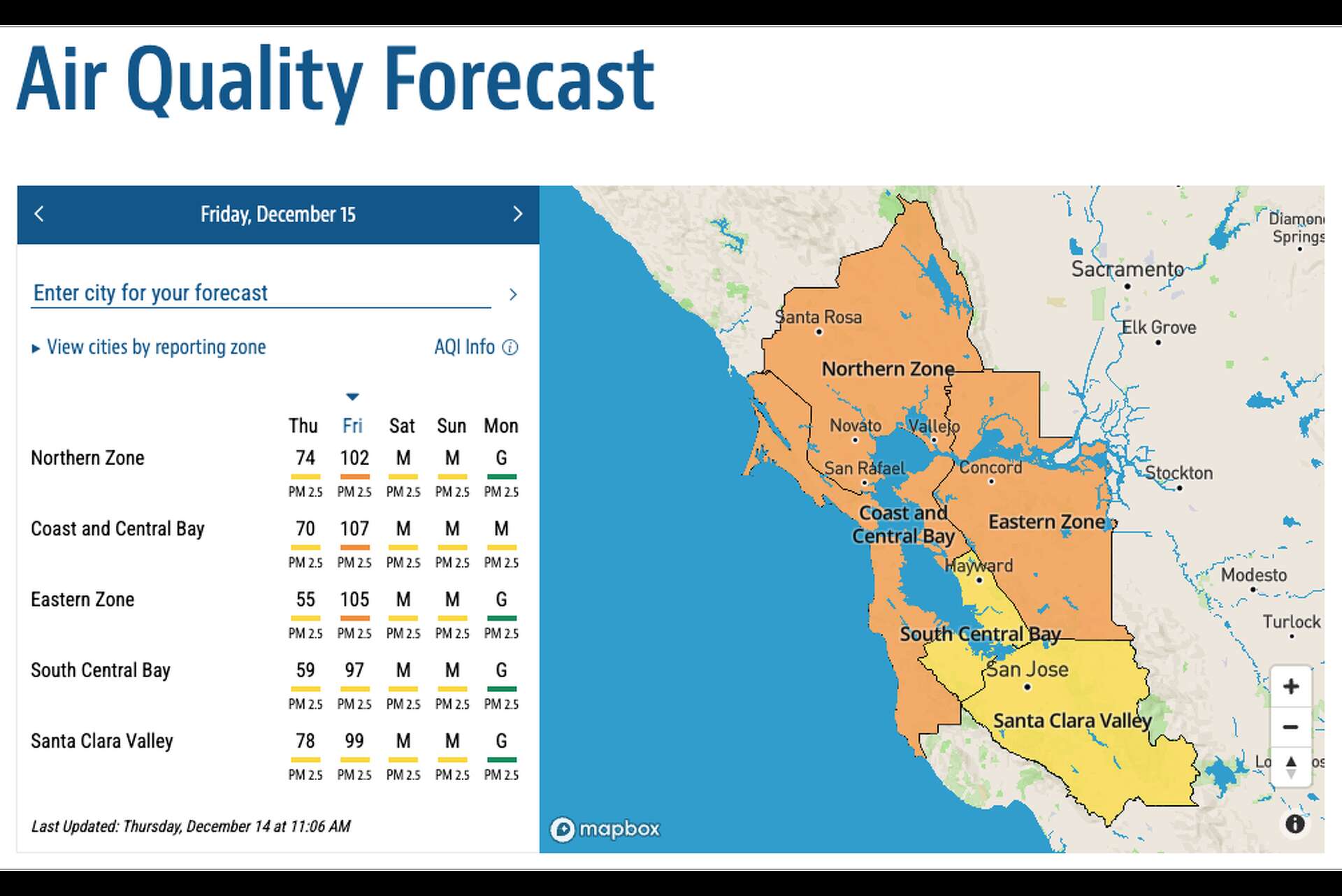 Bay Area air quality: First winter Spare the Air alert issued