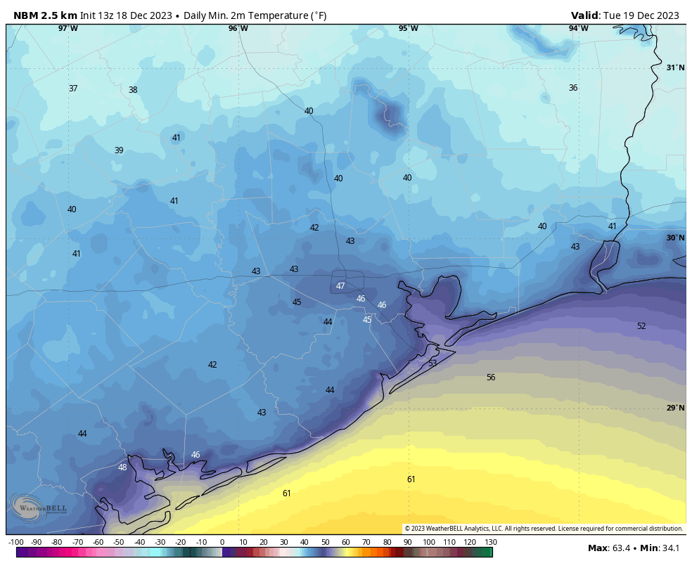 Houston weather this week might make visiting family want to stay