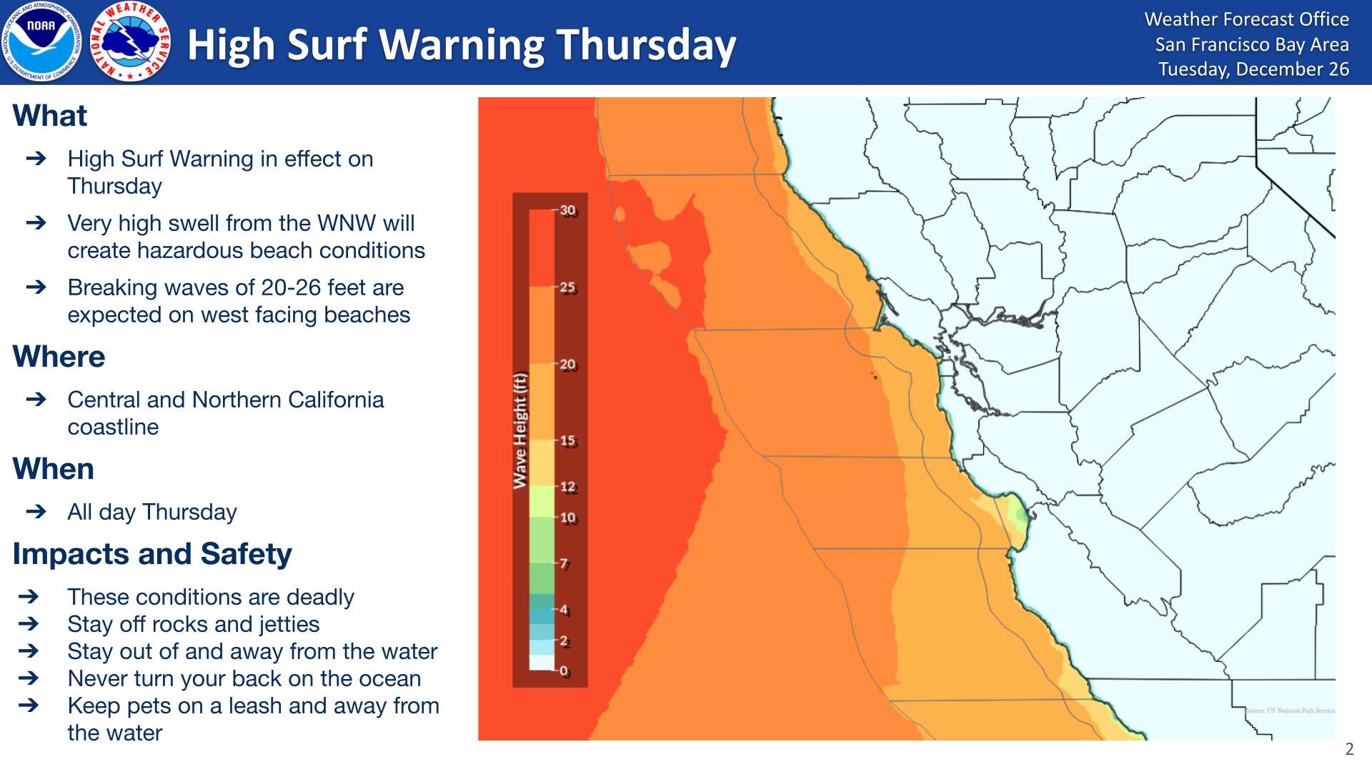 Massive, dangerous waves crashing on California coast this week