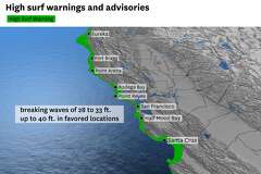 California surf warning: Here's what's causing the dangerous waves