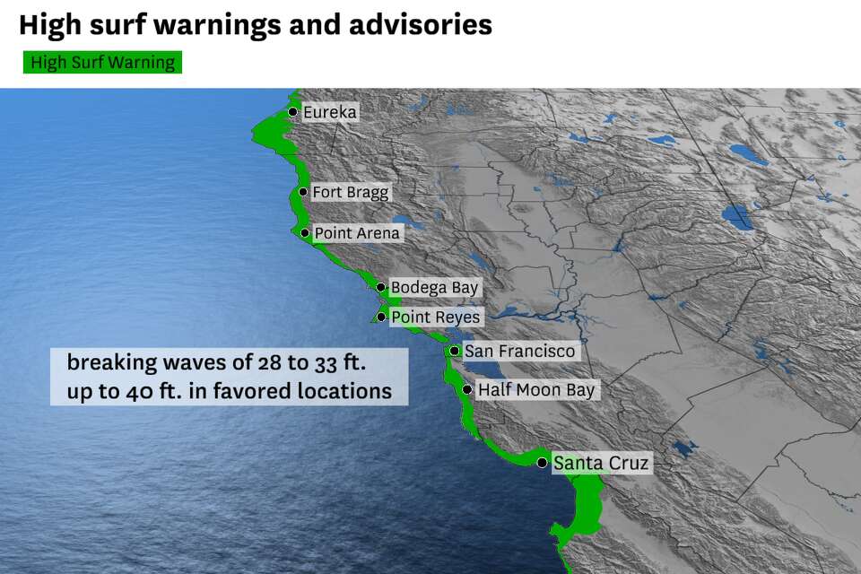 California surf warning: Here's what's causing the dangerous waves