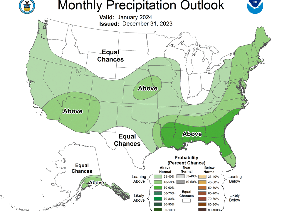 What kind of winter weather can Texas expect in January?