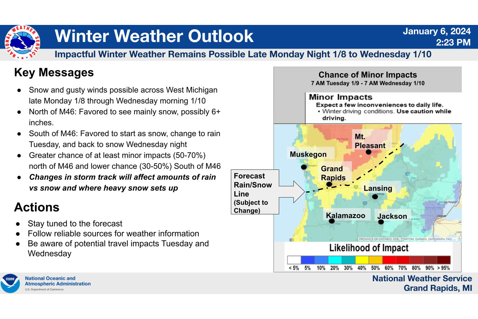 Heavy snow possible for West Michigan this week, Big Rapids