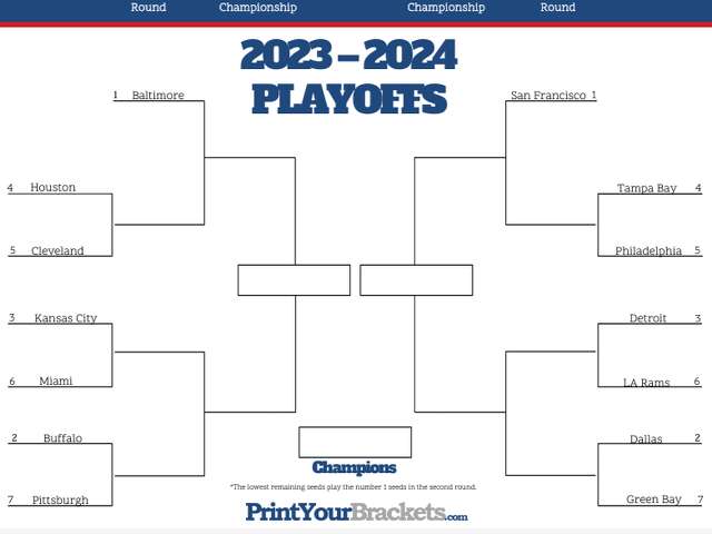 Here's a printable NFL playoff bracket ahead of Super Bowl LVIII
