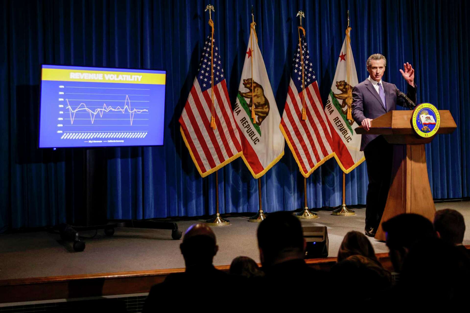 Gavin Newsom unveils $291B California budget with $37.9B deficit