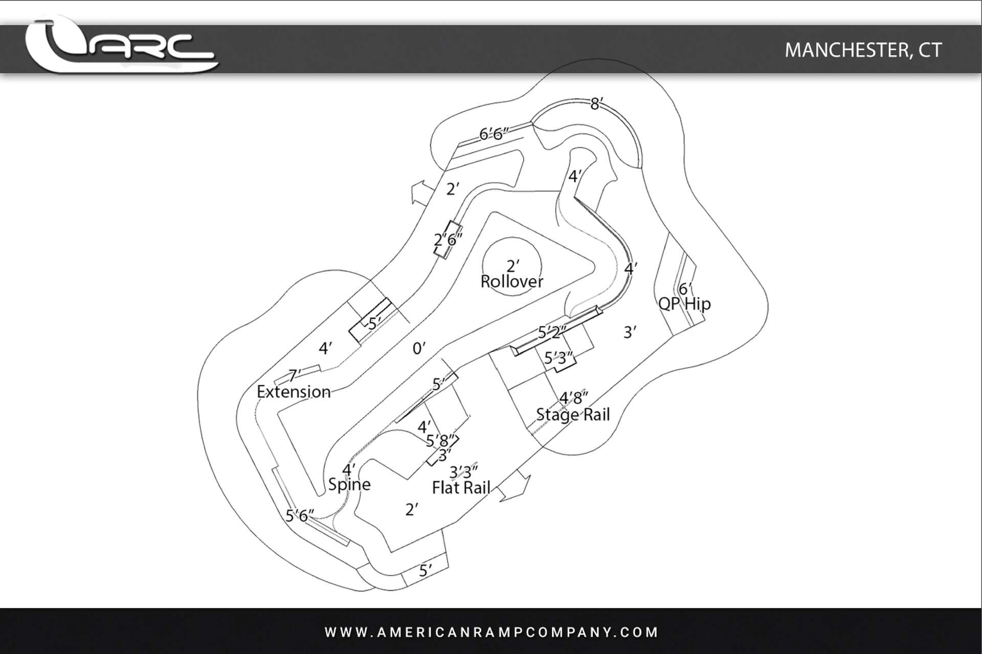Manchester OKs new $850K skate park, pump track for Charter Oak Park