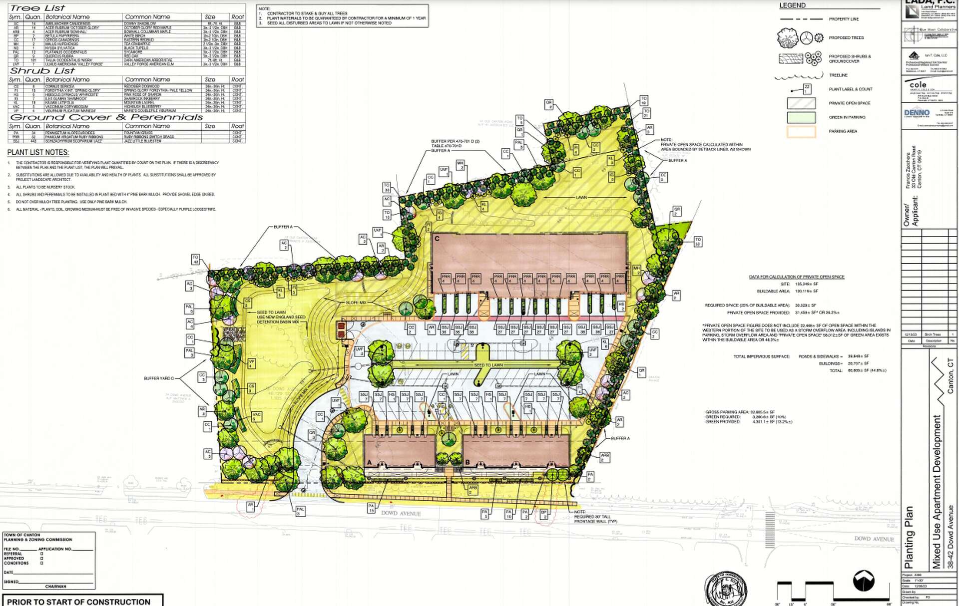 Canton approves 54-unit apartment development on Dowd Avenue