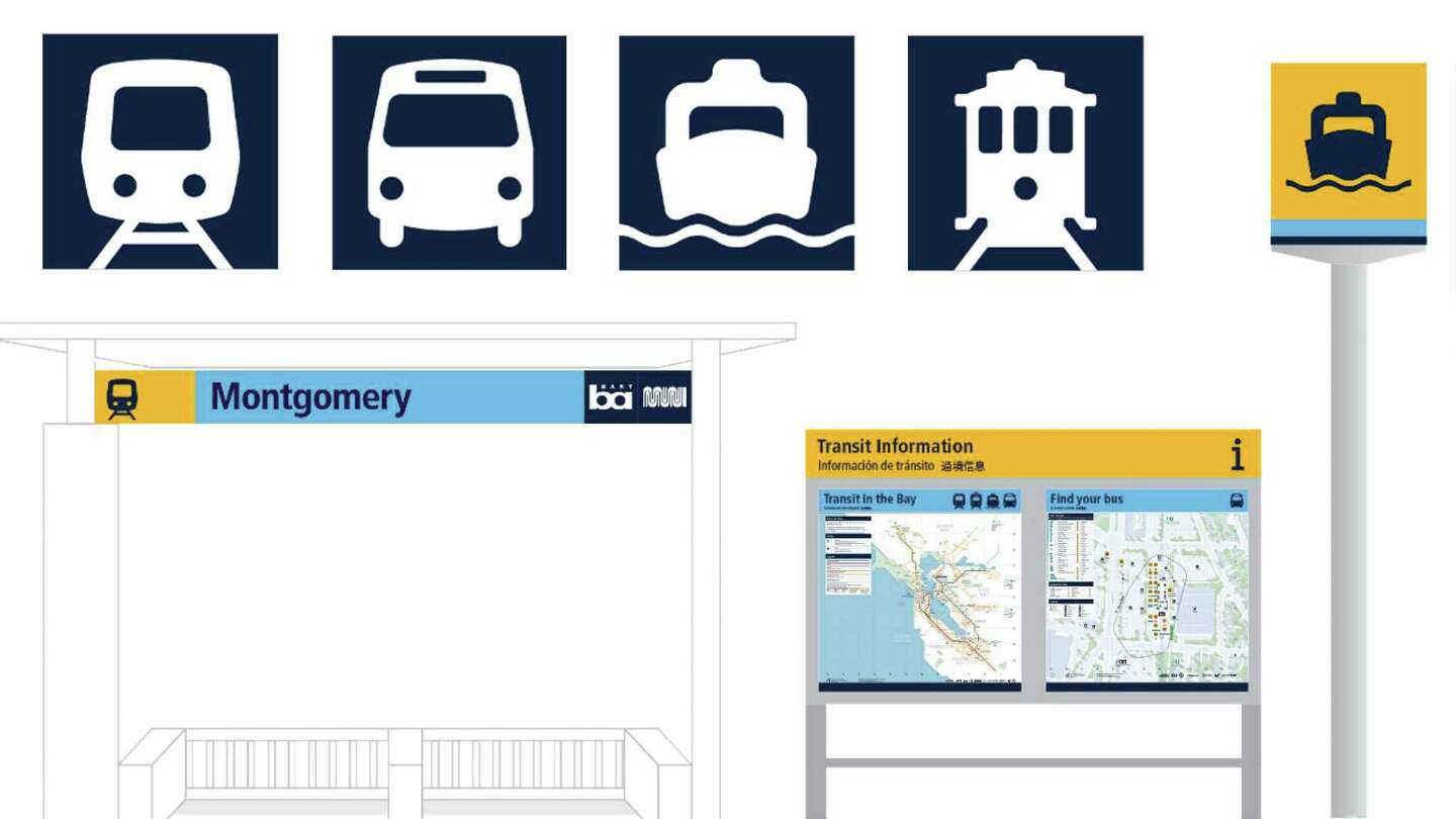 BART, Bay Area transit agencies want universal signage