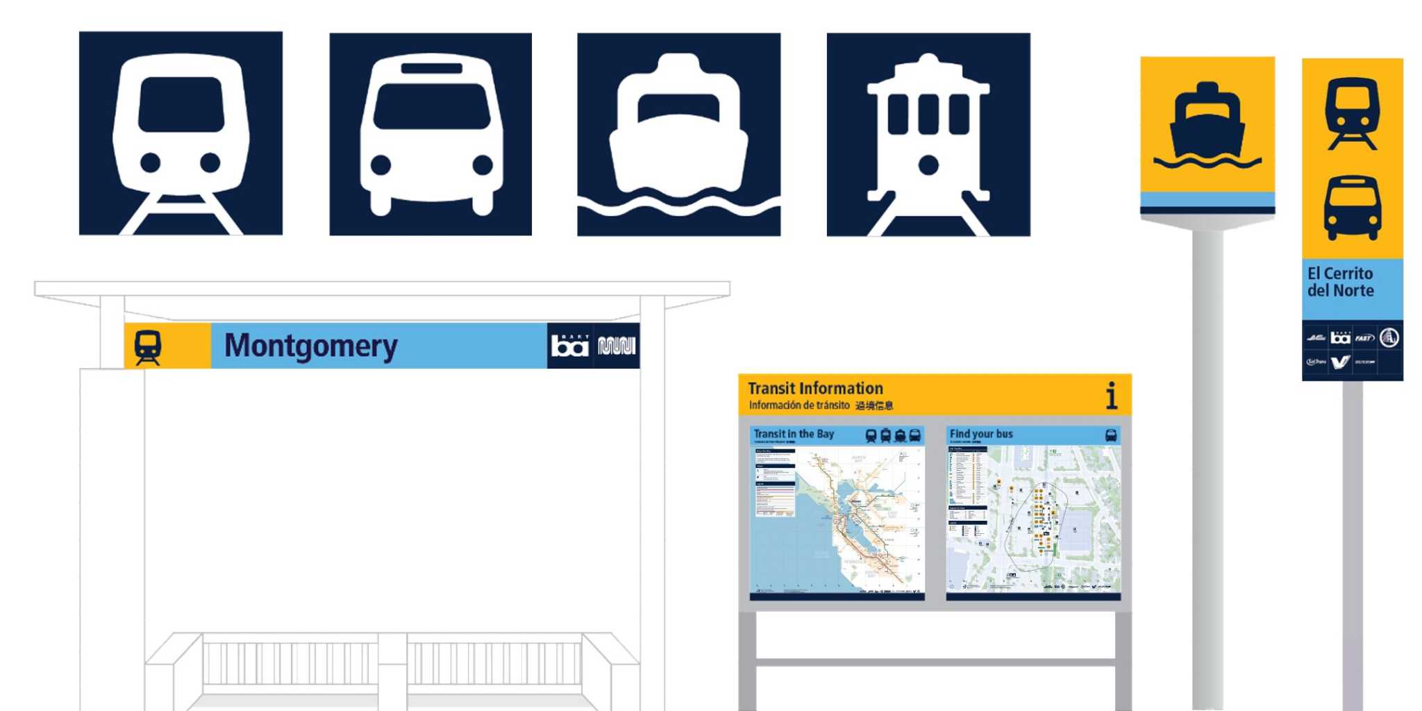 BART, Bay Area transit agencies want universal signage