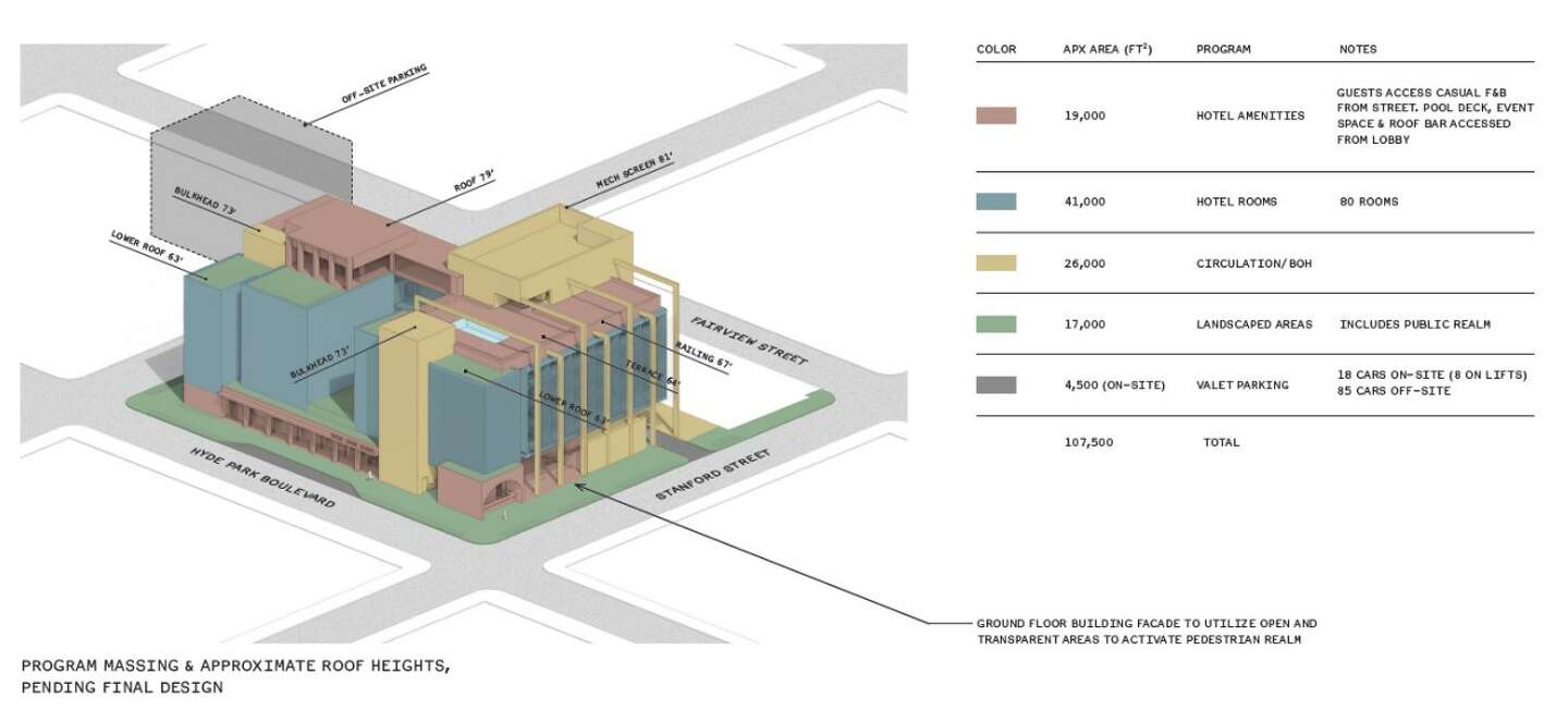 Montrose hotel proposed near LGBTQ bars in Houston gets key approval