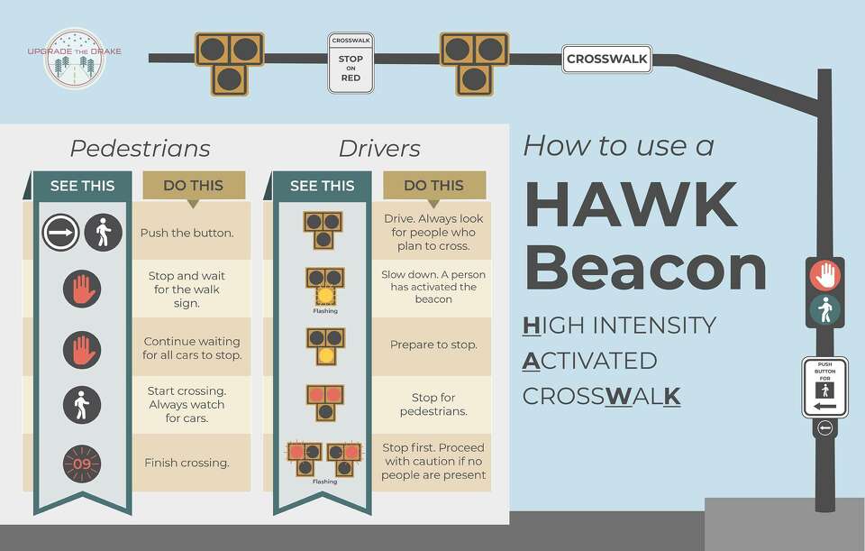 HAWK traffic signals on the rise in Bay Area. Here’s what they do