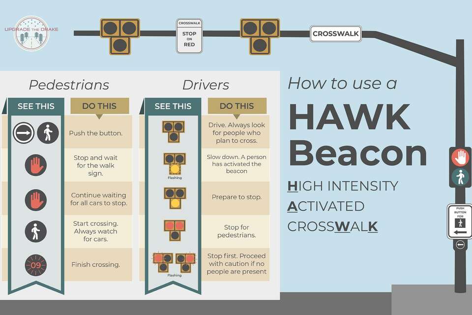 HAWK traffic signals on the rise in Bay Area. Here’s what they do