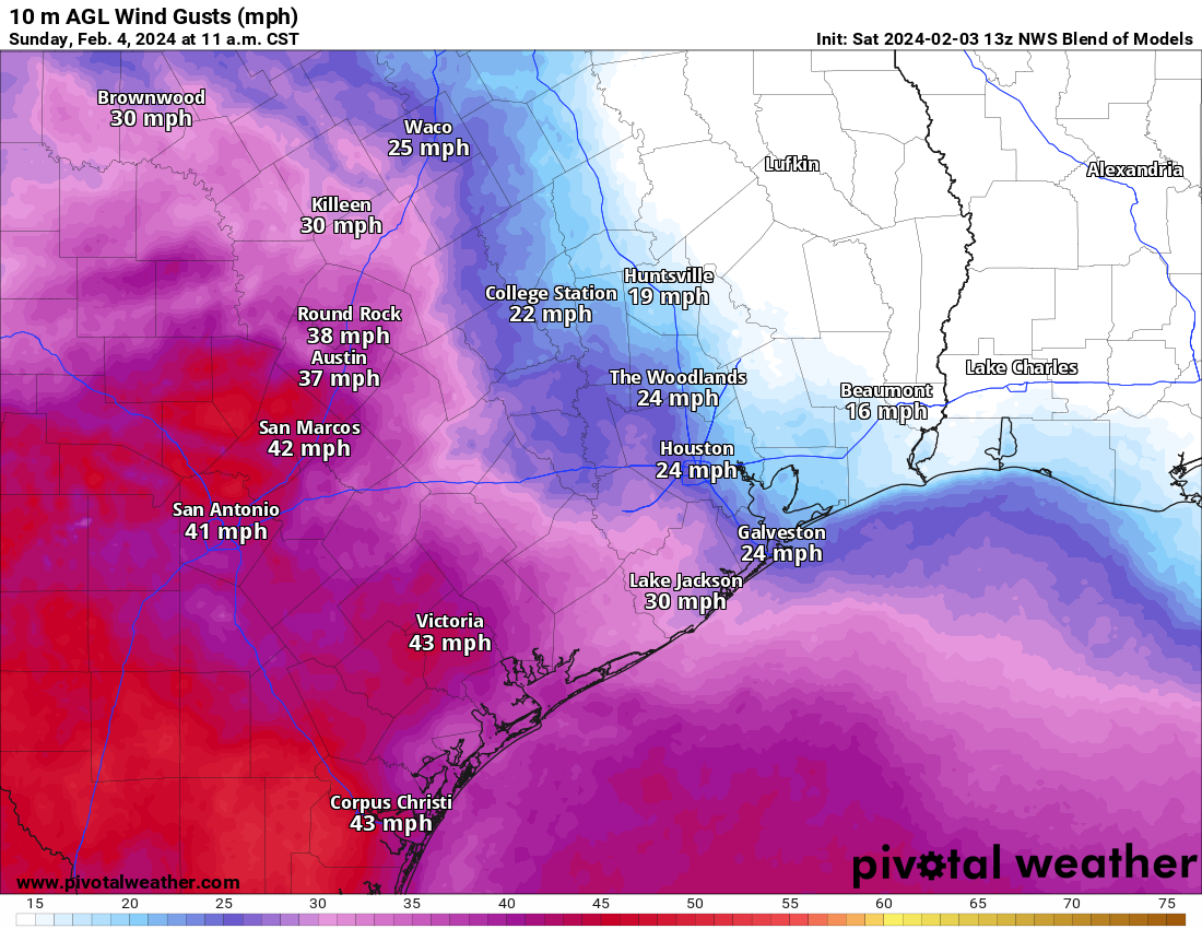 Powerful winds could top 40 mph in San Antonio. Here’s when.