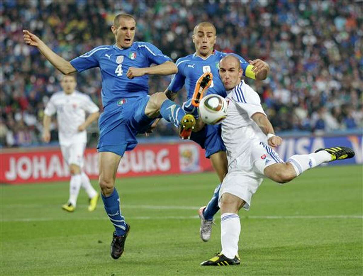 World Cup: Slovakia vs Italy
